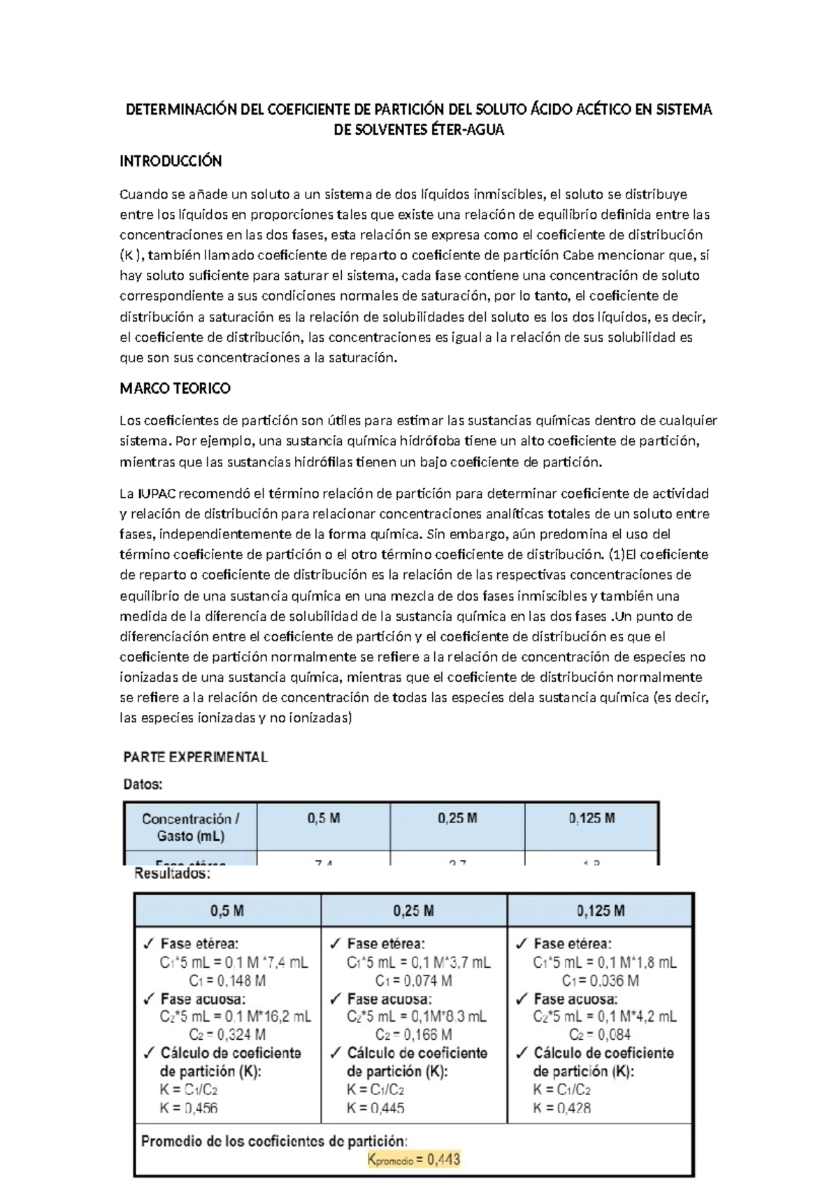 Coeficiente DE Reparto - DETERMINACIÓN DEL COEFICIENTE DE PARTICIÓN DEL ...