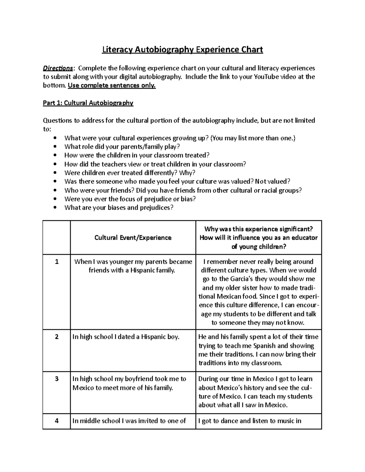 Cultural and Literacy Autobiography Experience Chart - Literacy ...