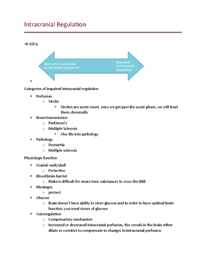 Intracranial Regulation ATI Quiz - Which of the following actions ...