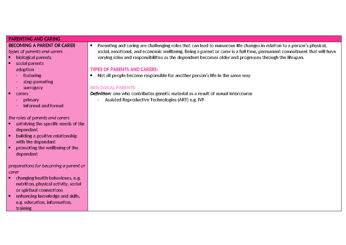 CAFS: parenting and caring - PARENTING AND CARING BECOMING A PARENT OR ...