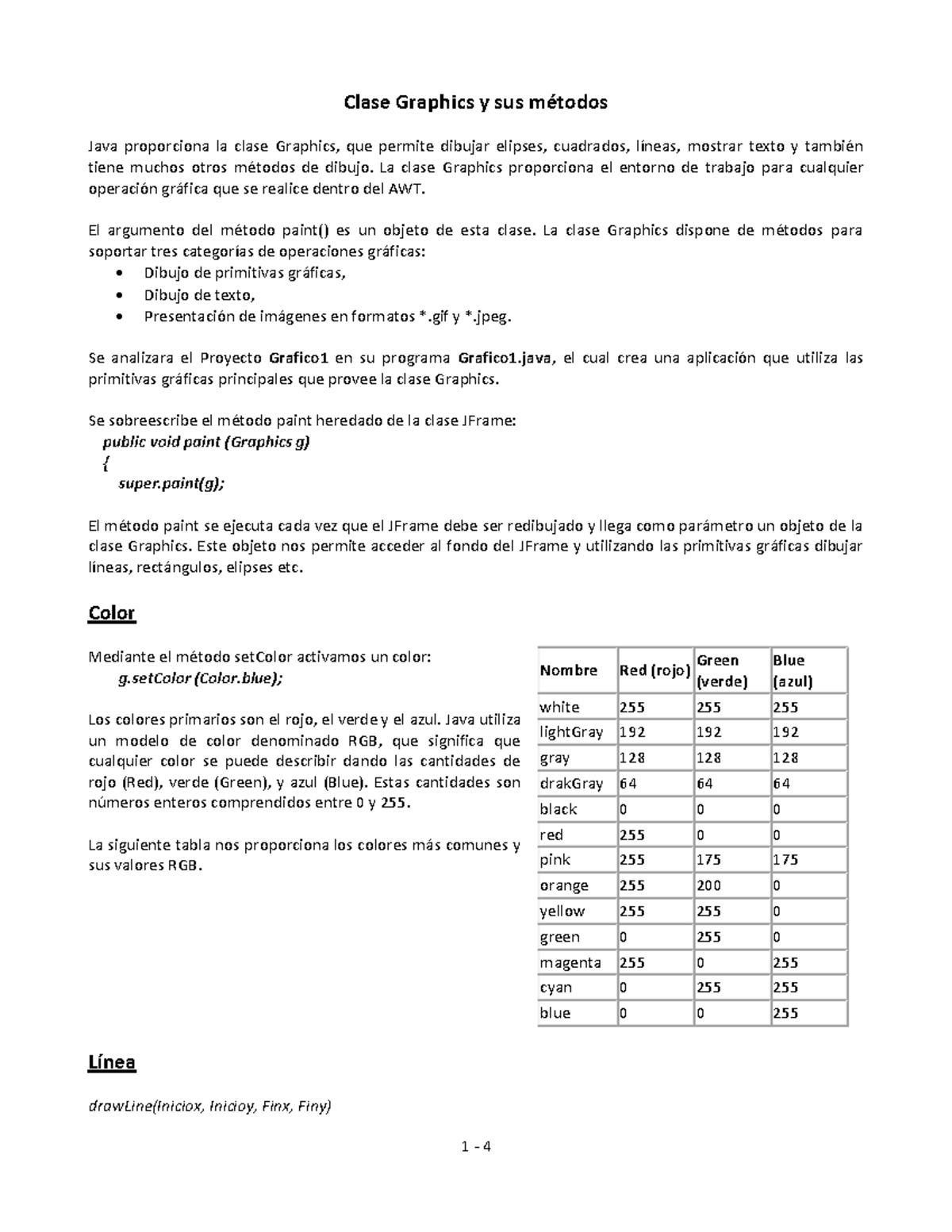 Clase Graphics Practica 1 - Clase Graphics y sus mÈtodos Java ...