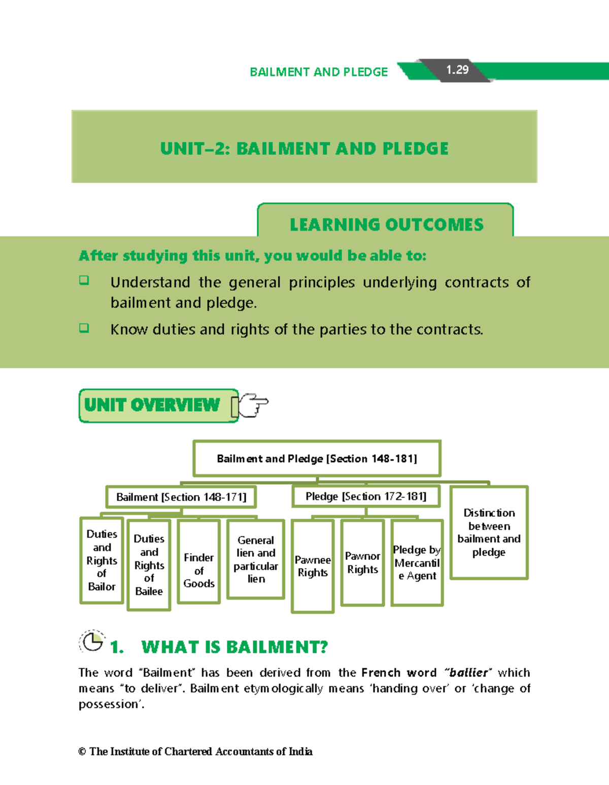 Bailment and pledge - Business Law CA NOTES - BAILMENT AND PLEDGE 1 ...