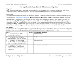 Gizmo Basic Prism SE - Physics - Name: Graham Nipper Date: 5/8/ Student Exploration: Basic Prism ...