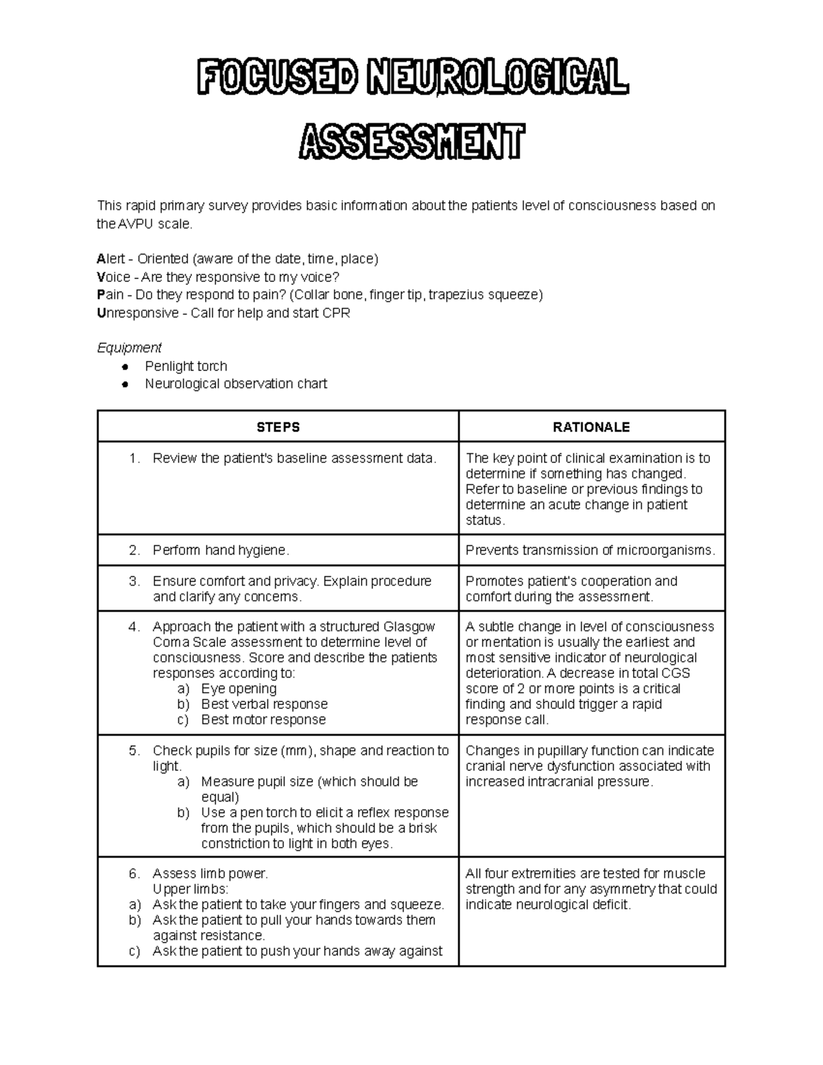 1 - Focused Neurological Assessment - FOCUSED NEUROLOGICAL ASSESSMENT ...