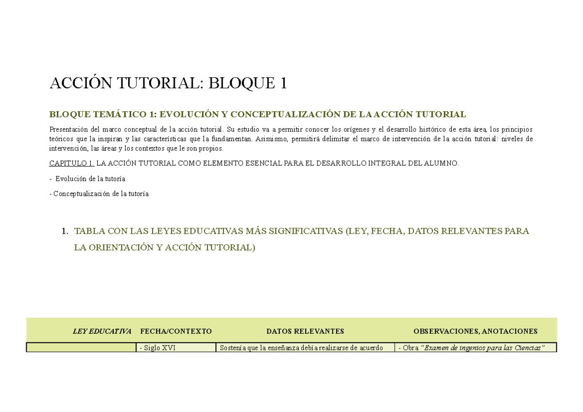 Tabla leyes educativas. Conceptos esenciales - ACCIÓN TUTORIAL: BLOQUE 1 BLOQUE TEMÁTICO 1 ...