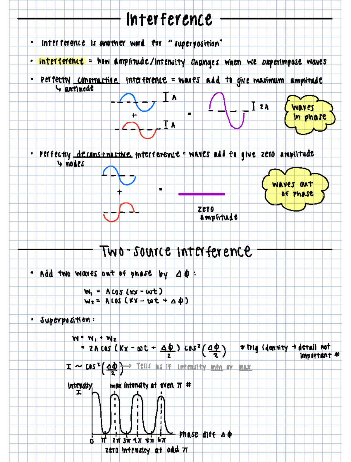 Week 4BA Perfectly Constructive and Perfectly Destructive Interference ...