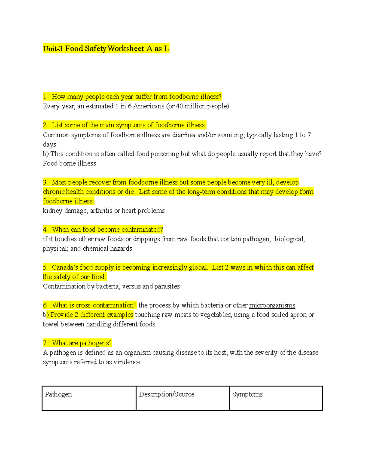 Unit-3 Food Safety Worksheet A as L - Unit-3 Food SafetyWorksheet A as ...