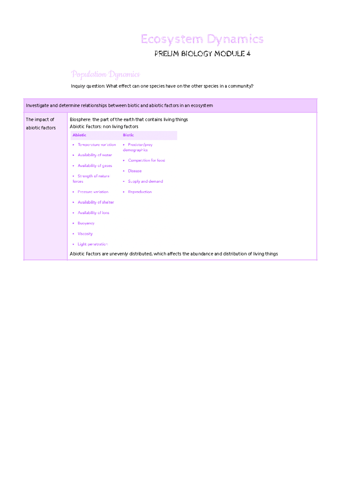 Module 4 Notes - Ecosystem Dynamics PRELIM BIOLOGY MODULE 4 Population ...