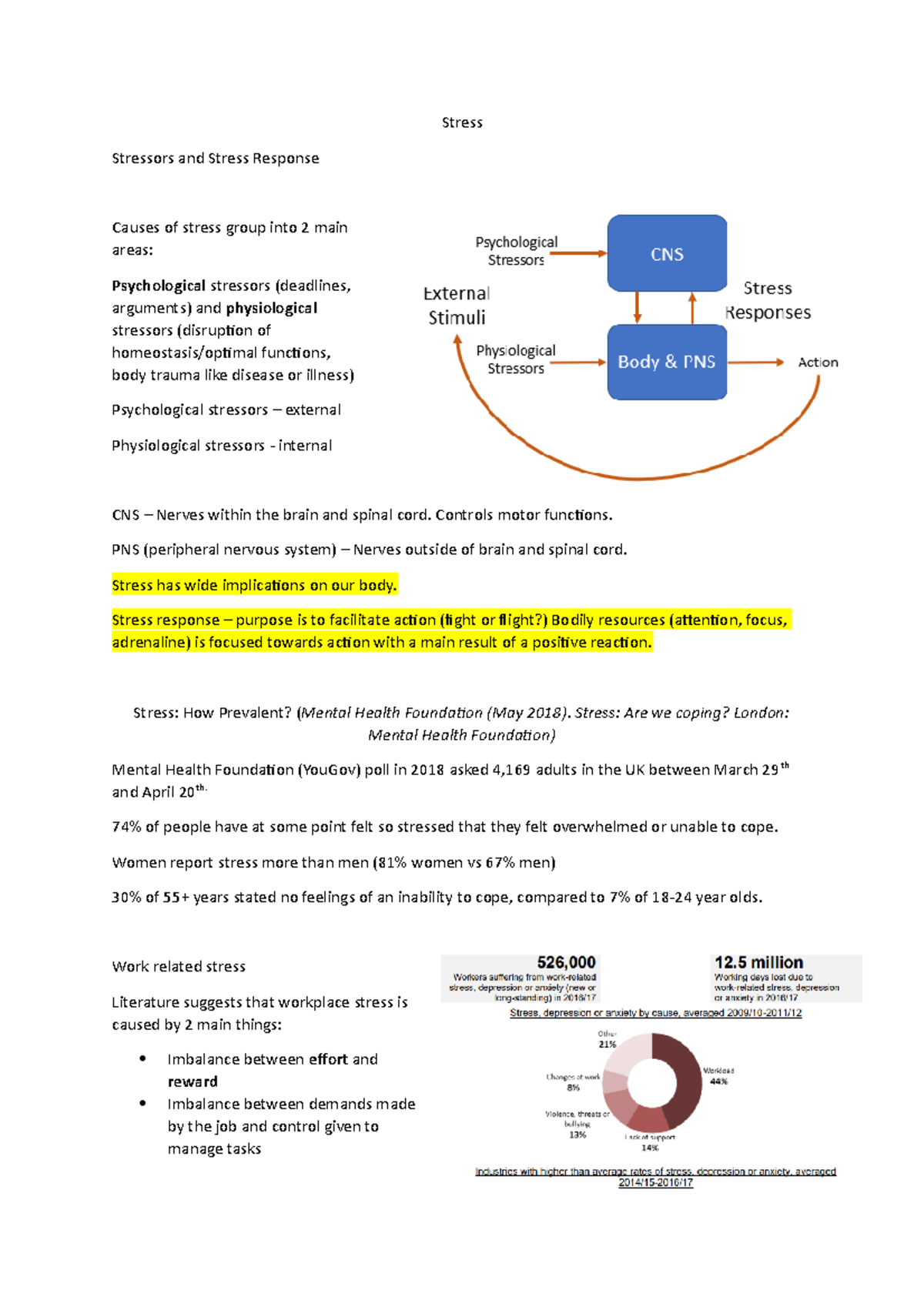 Stress - Controls motor functions. PNS (peripheral nervous system ...
