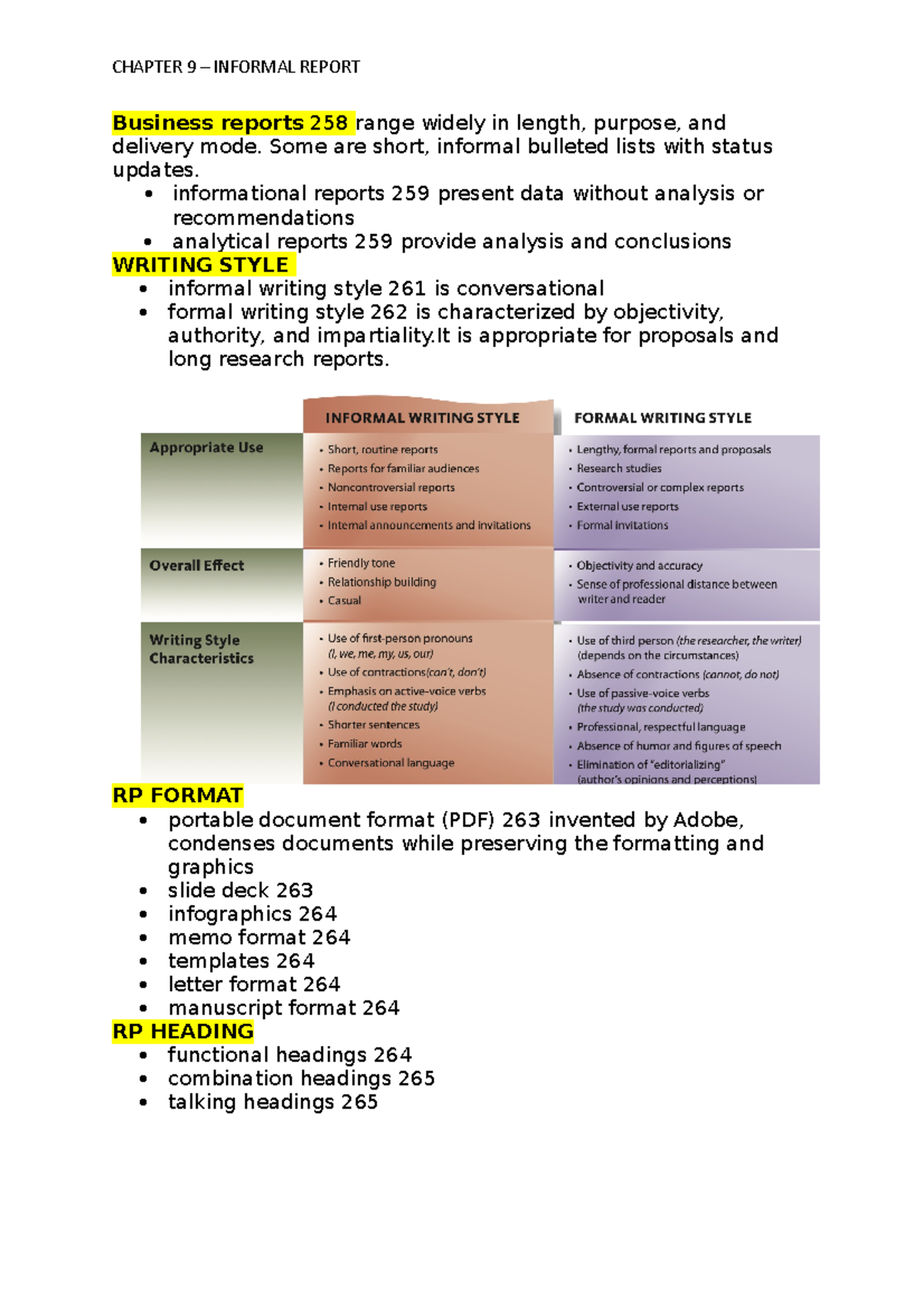 Informal Report - ESP111 - CHAPTER 9 – INFORMAL REPORT Business reports ...