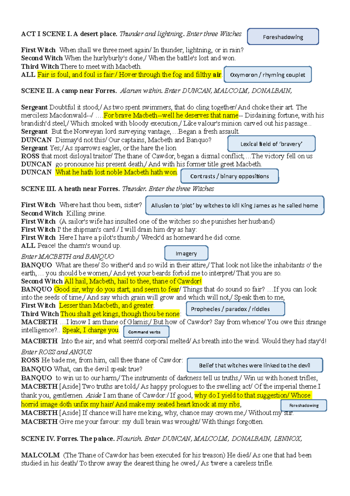 Condensed Macbeth with key terms - ACT I SCENE I. A desert place ...