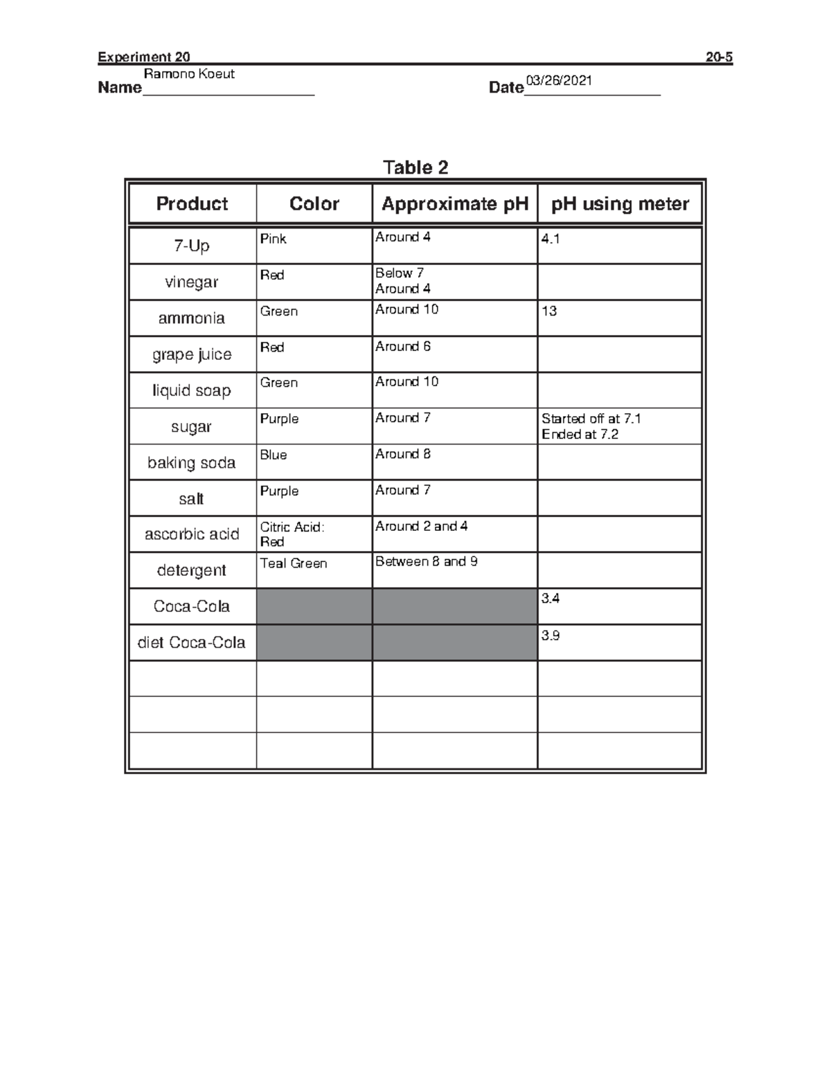 Experiment 20 - Some more notes for studying. - Experiment 20 20- Name