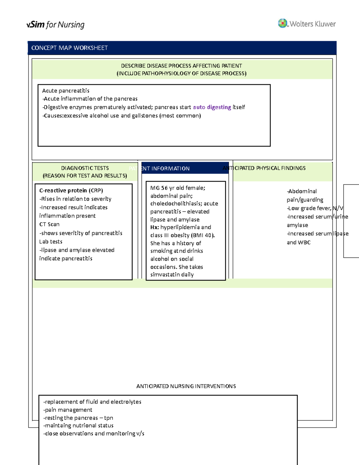 Maria gonalaz vsim - vsim - CONCEPT MAP WORKSHEET DESCRIBE DISEASE ...