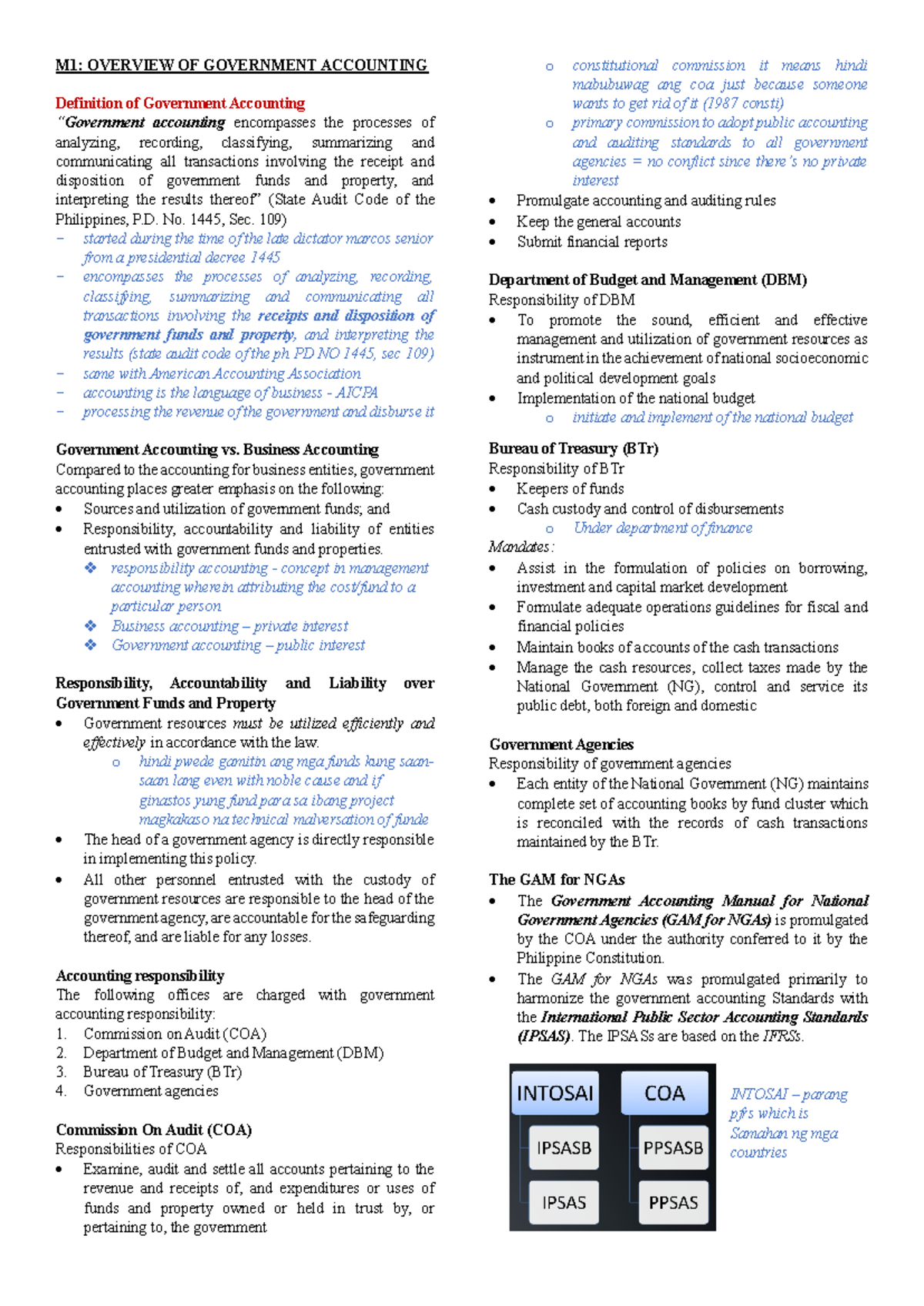Prelims-M1 GOVT- Acctg - M1: OVERVIEW OF GOVERNMENT ACCOUNTING ...