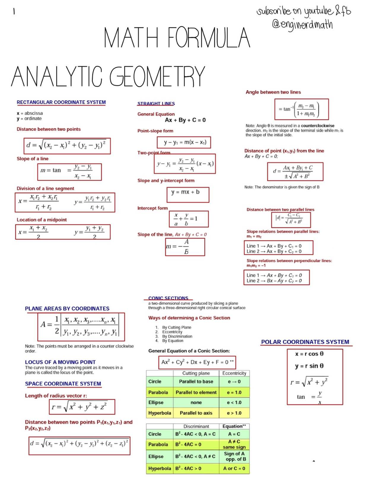 Math Formula - Civil Engineering - Studocu