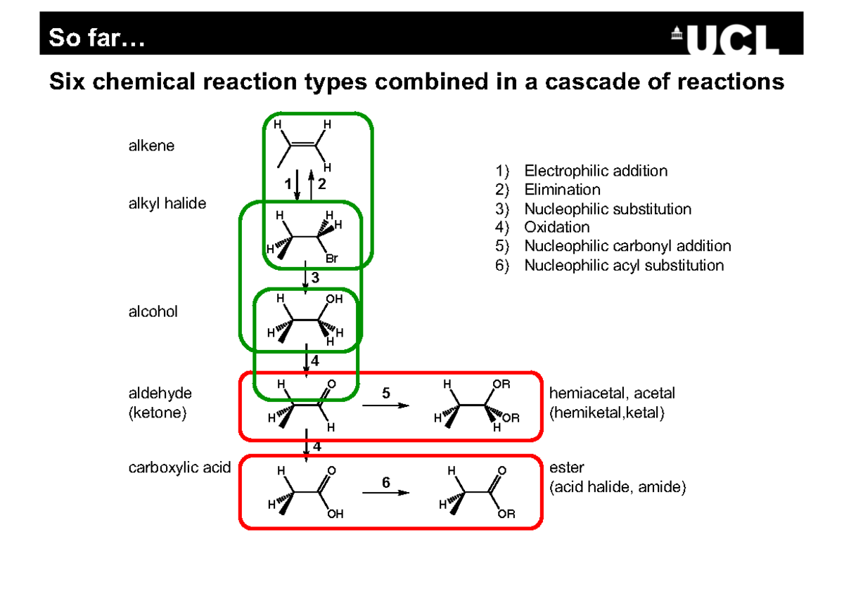 CHEM0011 section-G-L1 organic chemistry for biologists - alkene 1 ...
