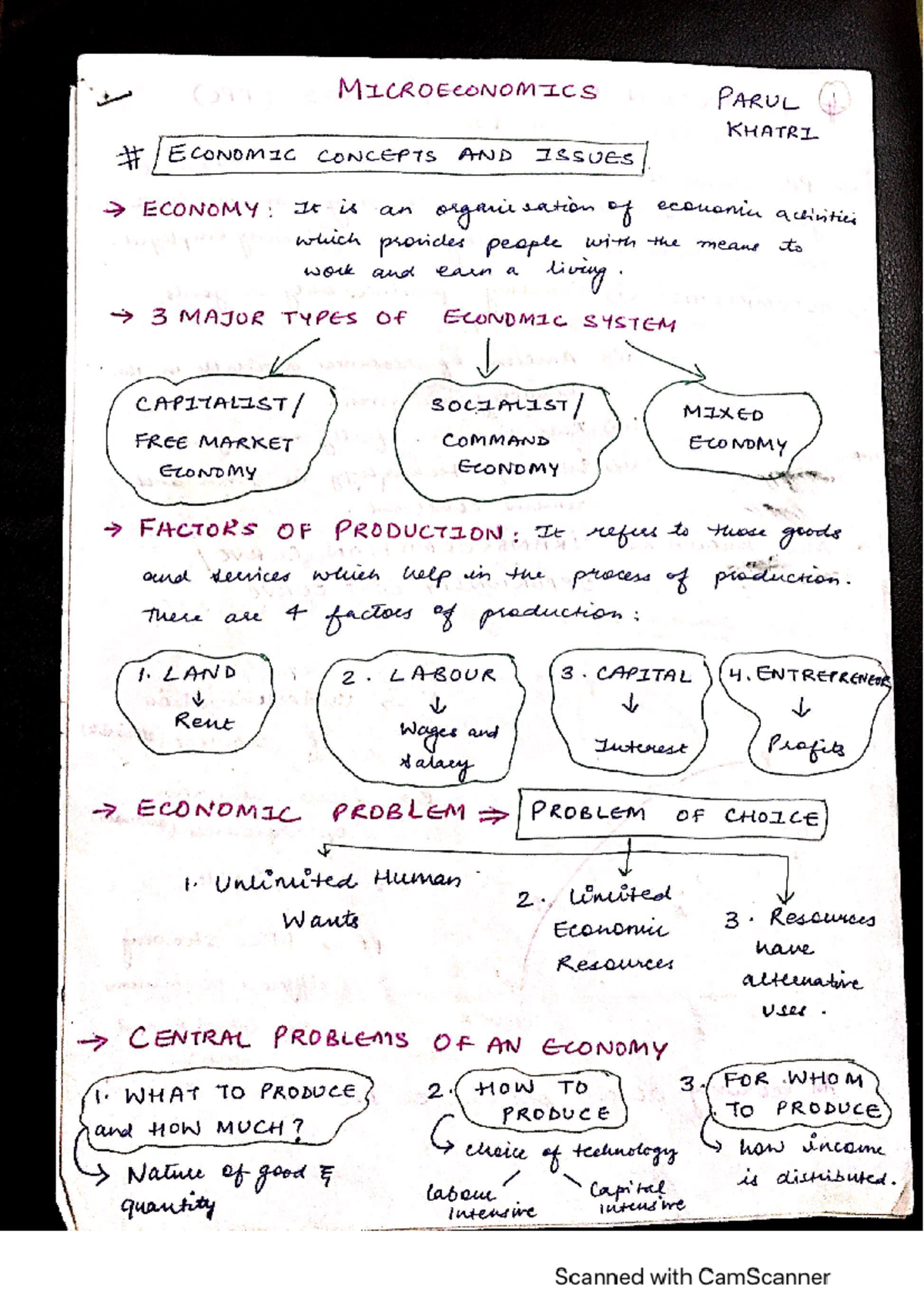 Micro intro - notes - Principles Of Micro Economics - Studocu