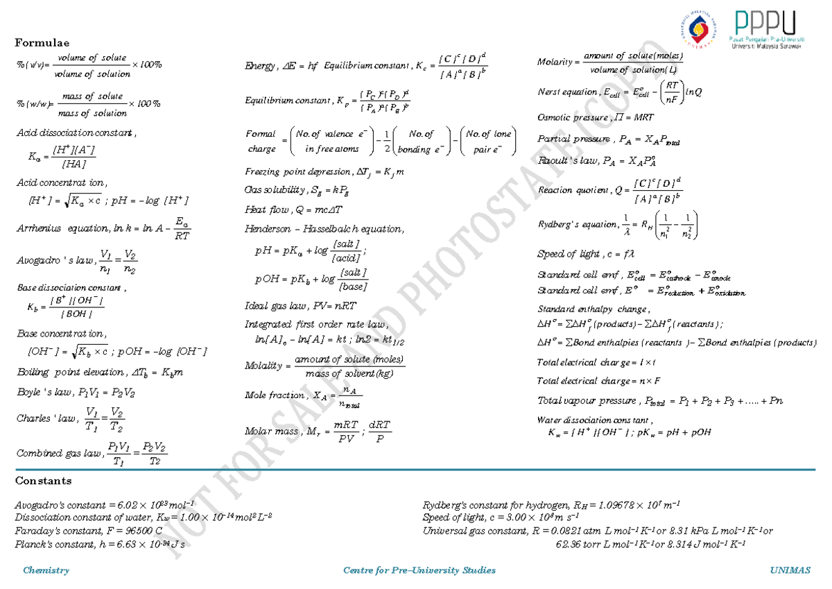 Periodic Table of Elements List of Formula (14) - Chemistry Centre for ...