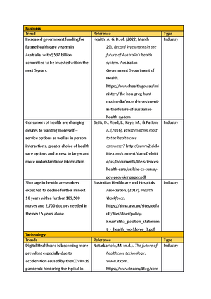 Scenario Planning Report Template - Scenario Planning Assessment 1 ...