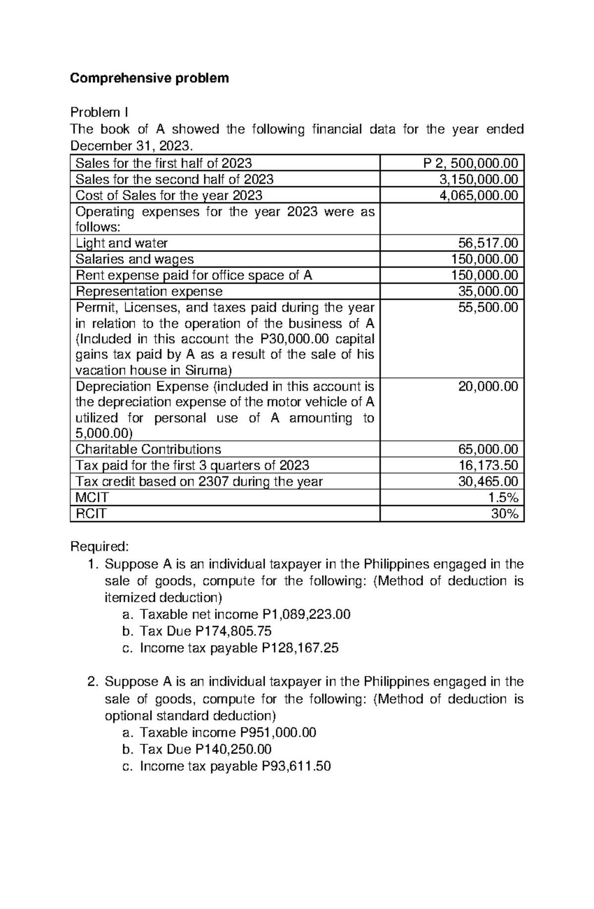 Comprehensive Problem WITH Answers - Comprehensive problem Problem I ...