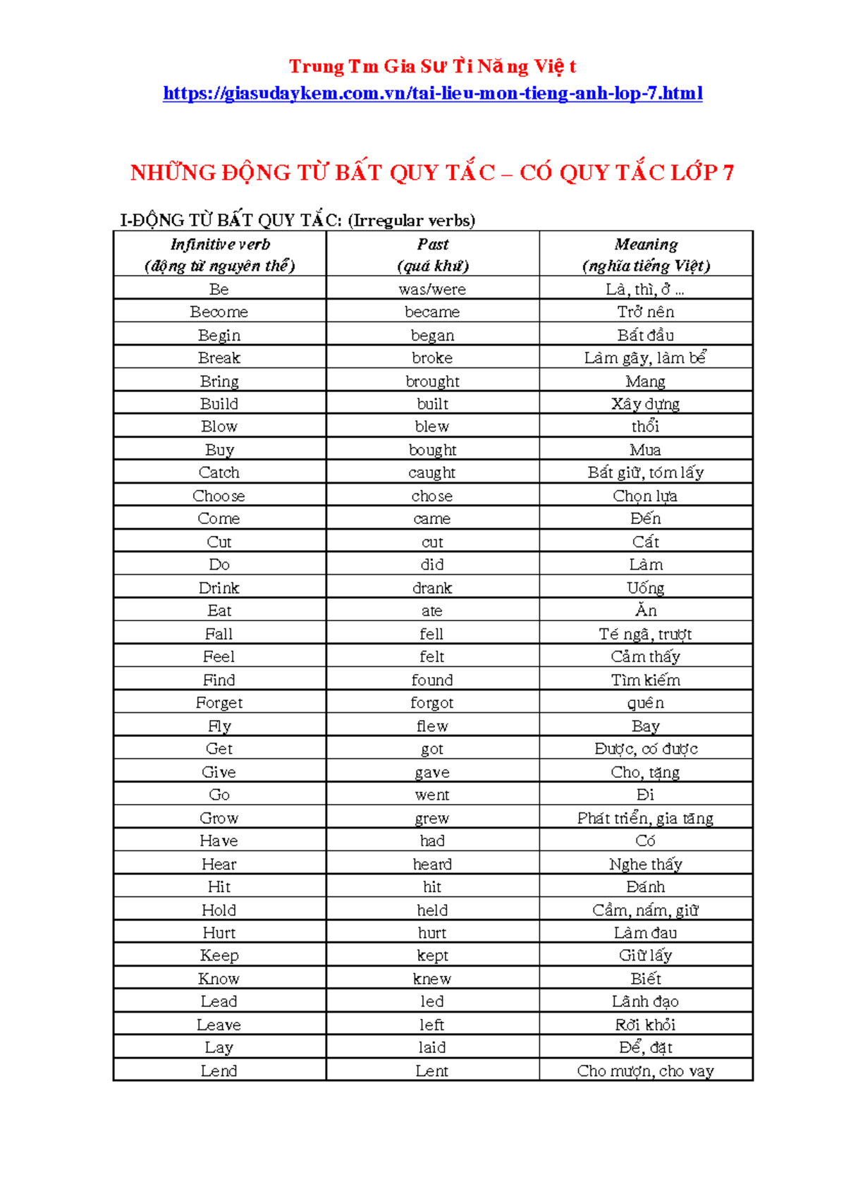Dong tu bat qui tac tieng anh 7 dong tu bat qui tac lop 7 - - Studocu