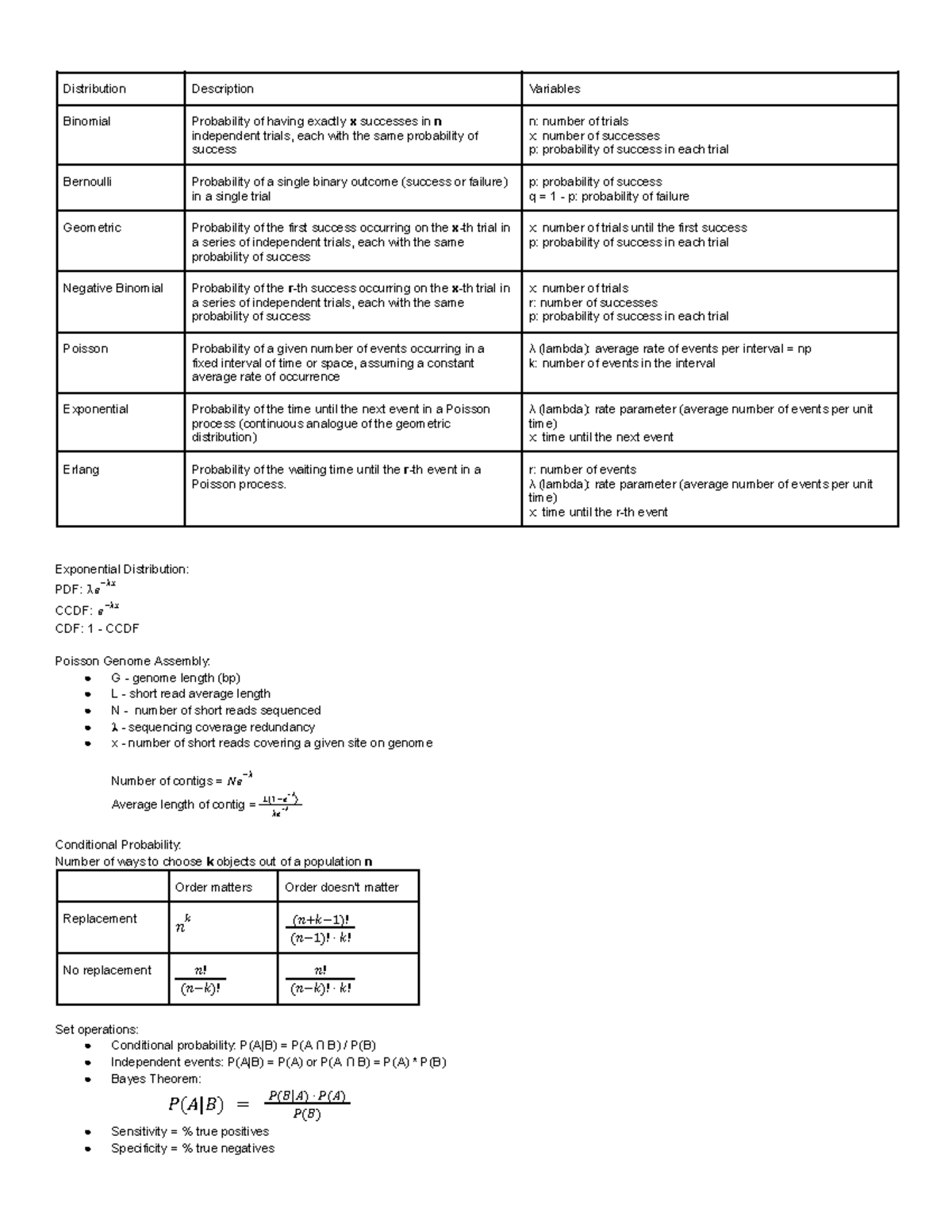 BIOE 310 Midterm Cheat Sheet - Distribution Description Variables Binomial Probability of having ...