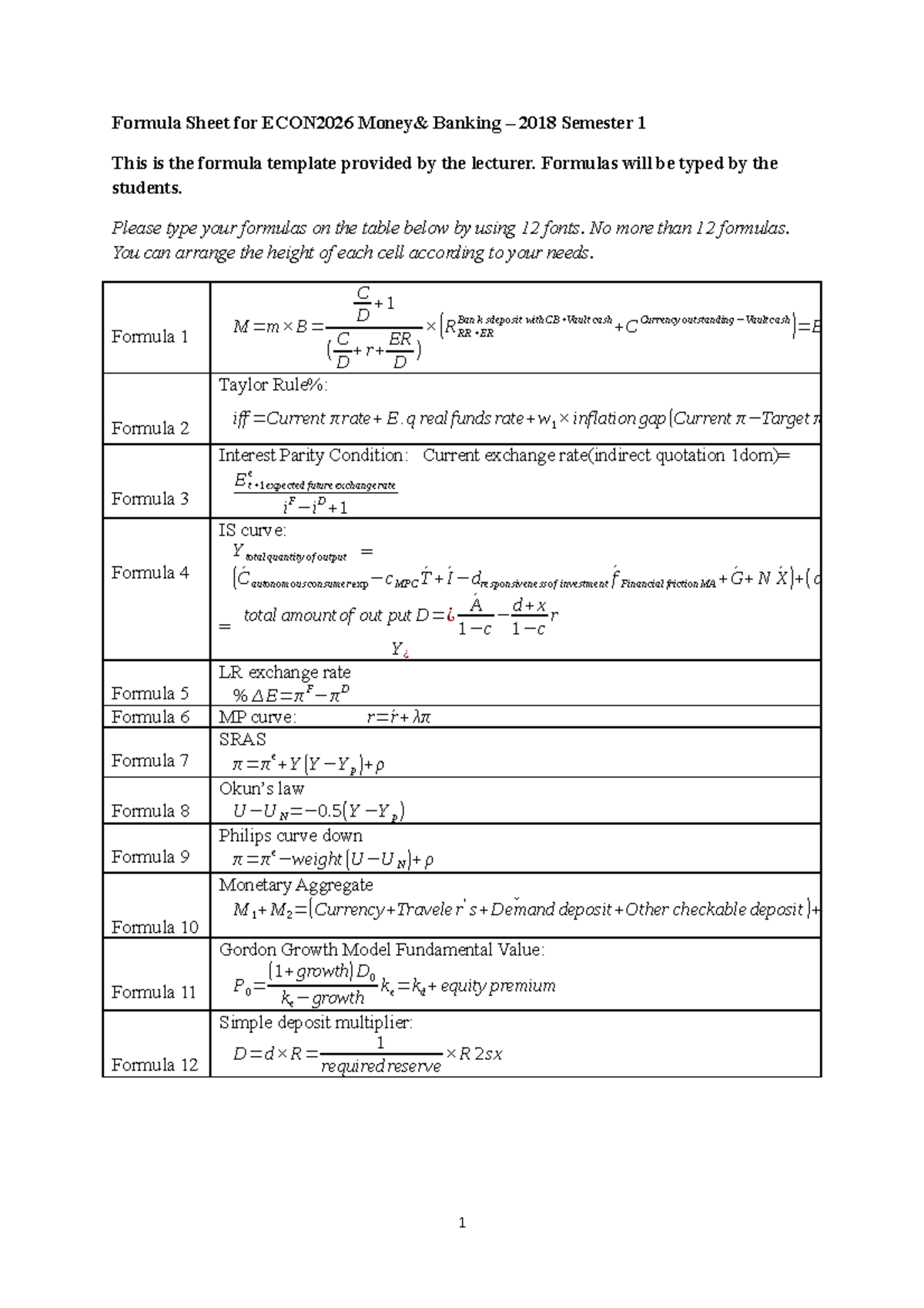 Formula Sheet for ECON2026 Money - Formula Sheet for ECON2026 Banking ...