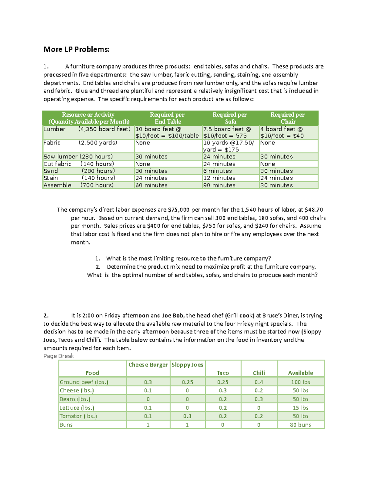 More-LP-Problems - Quantitative tool - More LP Problems: A furniture ...