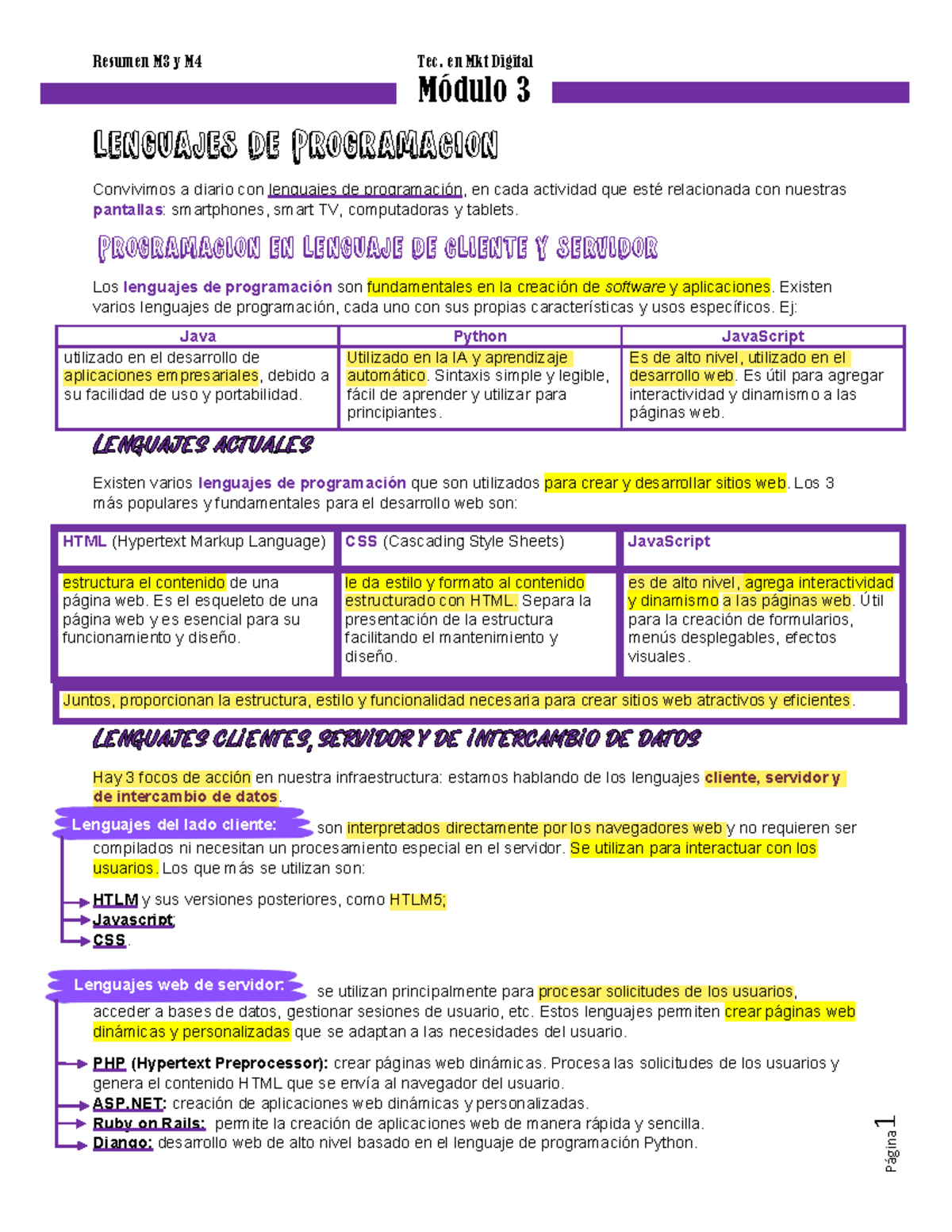 Resumen Tec. Mkt Digital M3 y M4 - 1 Módulo 3 Lenguajes de programacion Convivimos a diario con ...