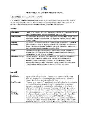 HIS 262 5-2 Collection of Sources - HIS 262 Module Five Collection of ...