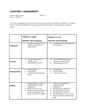 Chapter 2 Assignment - CHAPTER 2 ASSIGNMENT Name: Khyra Section: 1 Date: 1/29/ You have been ...