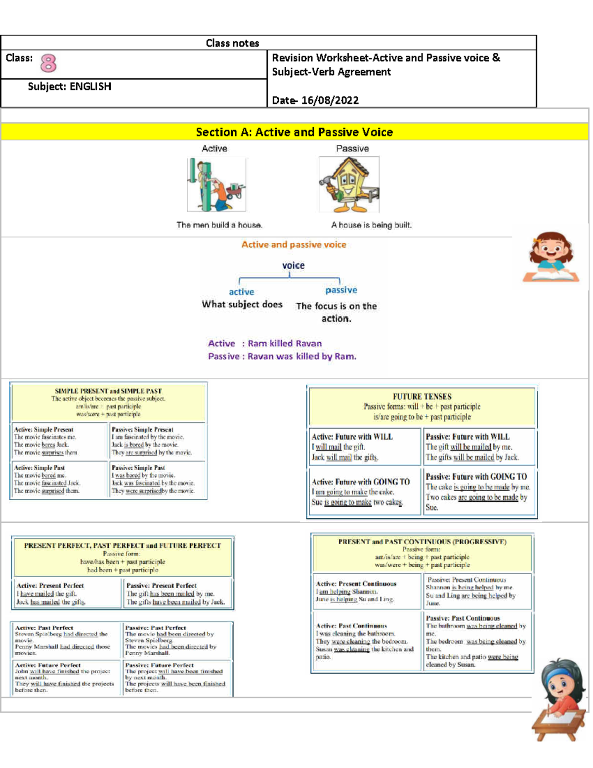 8- English - Note - Class notes Class: Revision Worksheet-Active and ...