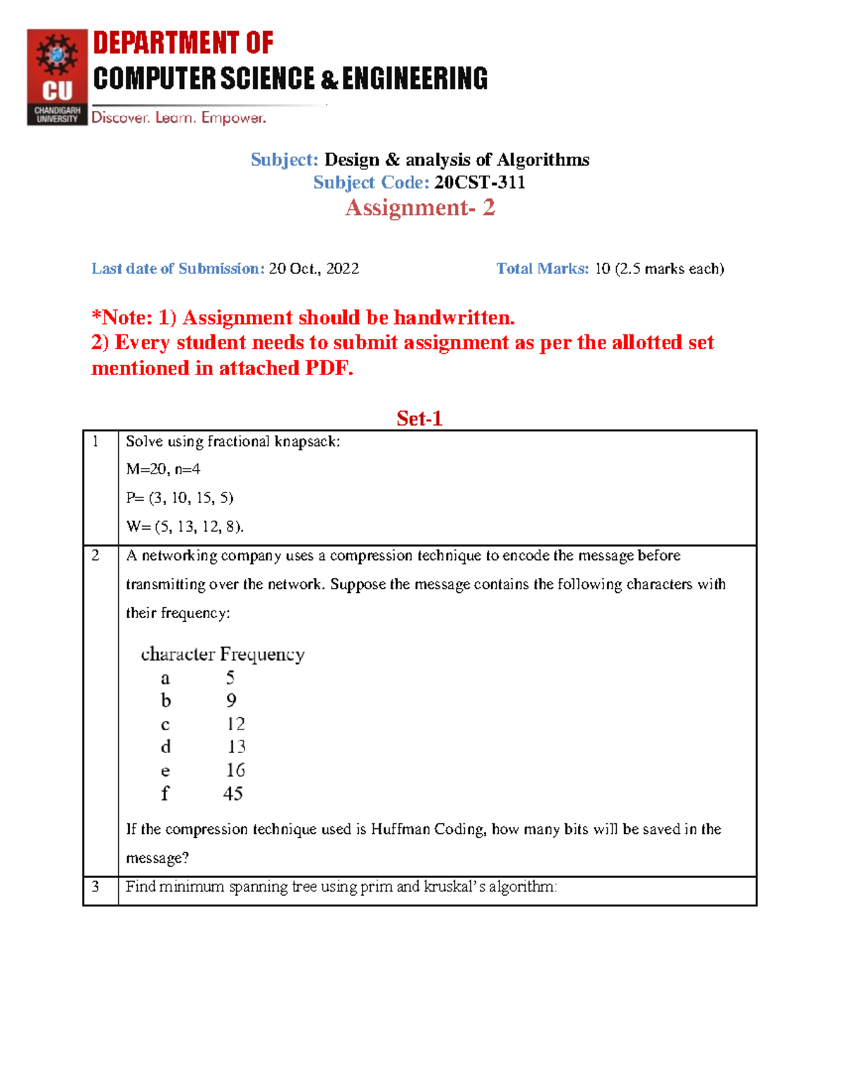 DAA Assignment -2 - helpful - DEPARTMENT OF COMPUTER SCIENCE ...
