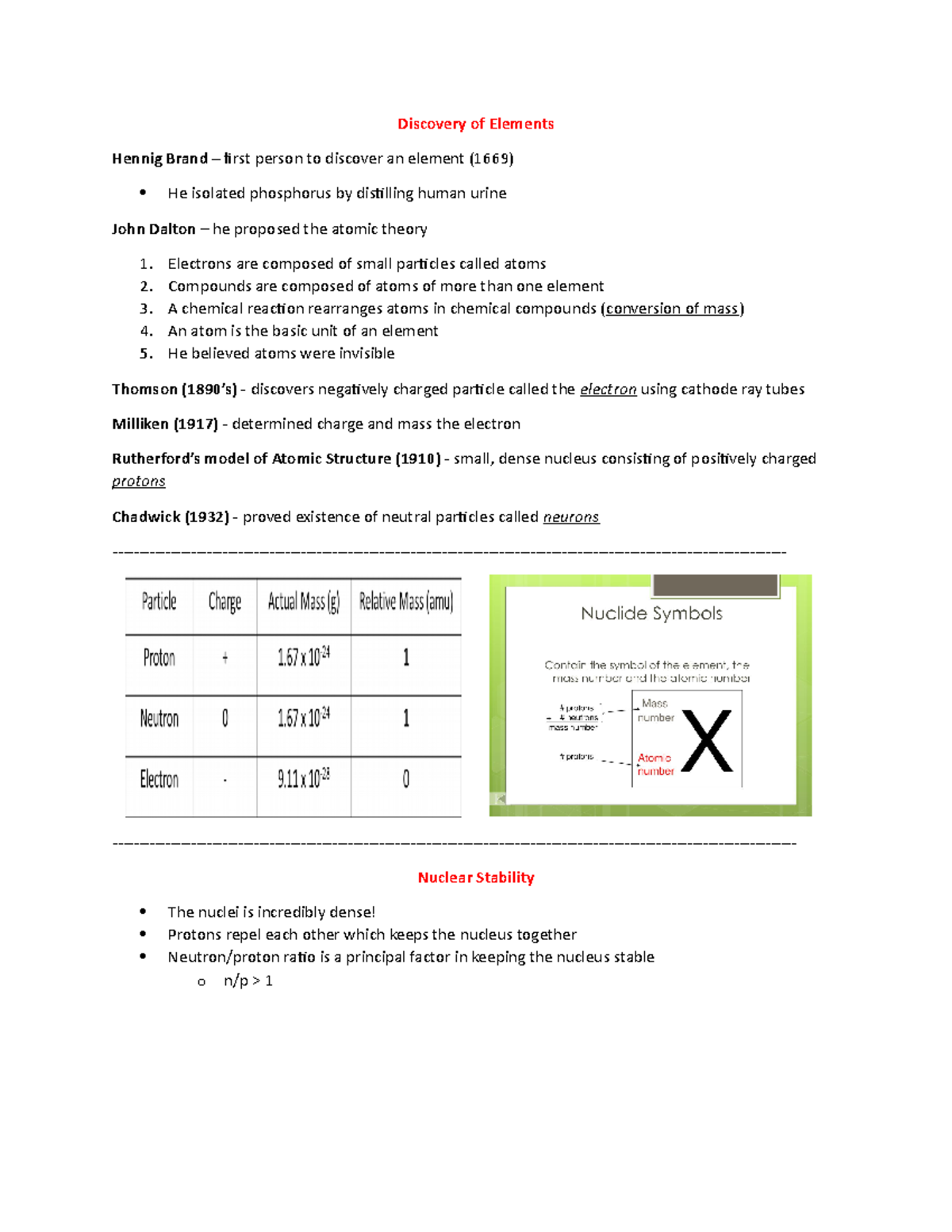 Ch 2 - Atoms & Periodic Table - Discovery of Elements Hennig Brand ...