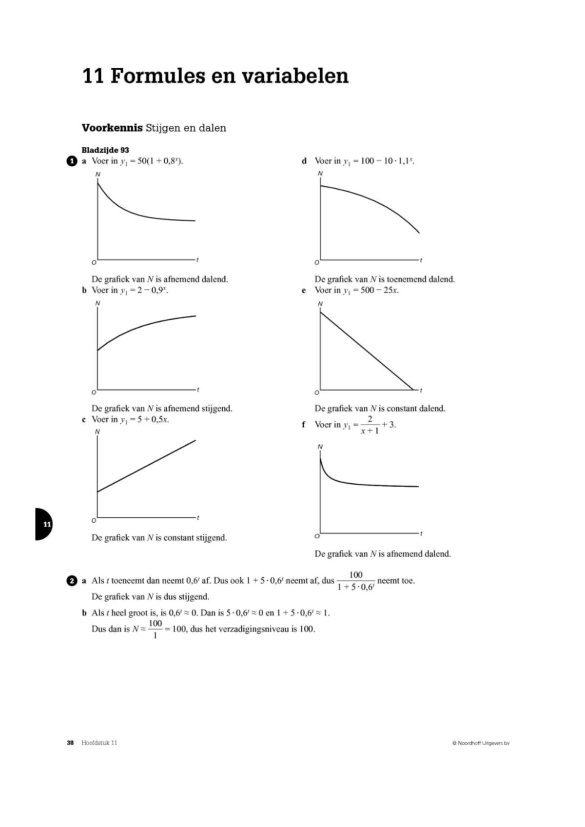 Uitwerkingen Havo A H11 - Wiskunde - Studeersnel