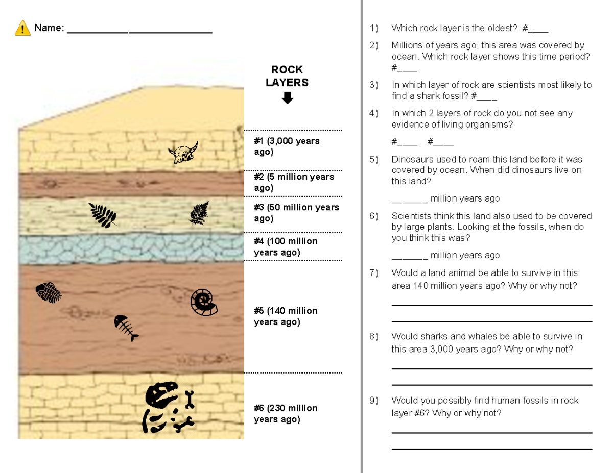 Fossilsand Rock Layers Worksheetalsoformattedfor Digital-2 - Name