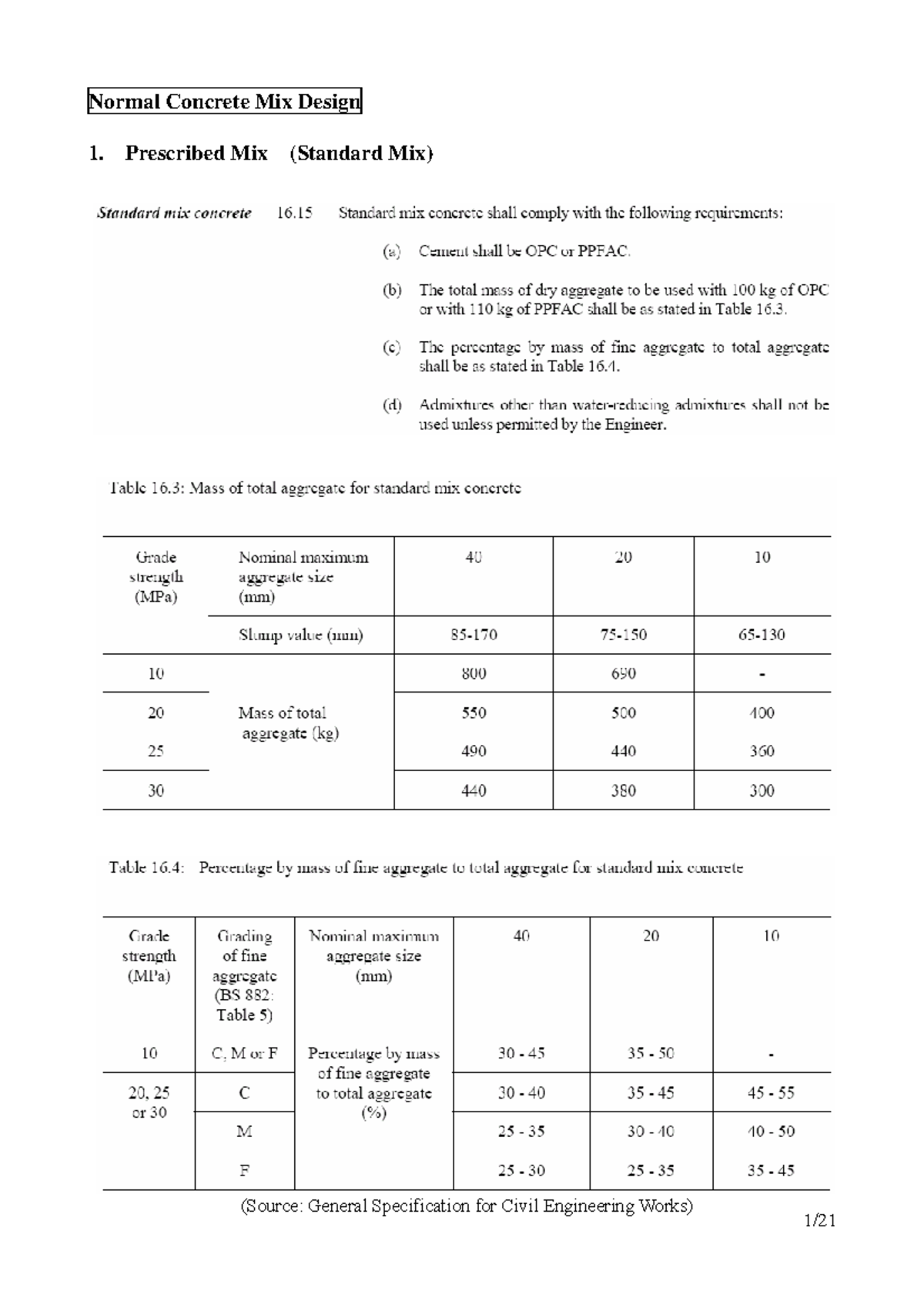 2a-Concrete Mix Design - Normal Concrete Mix Design Prescribed Mix ...