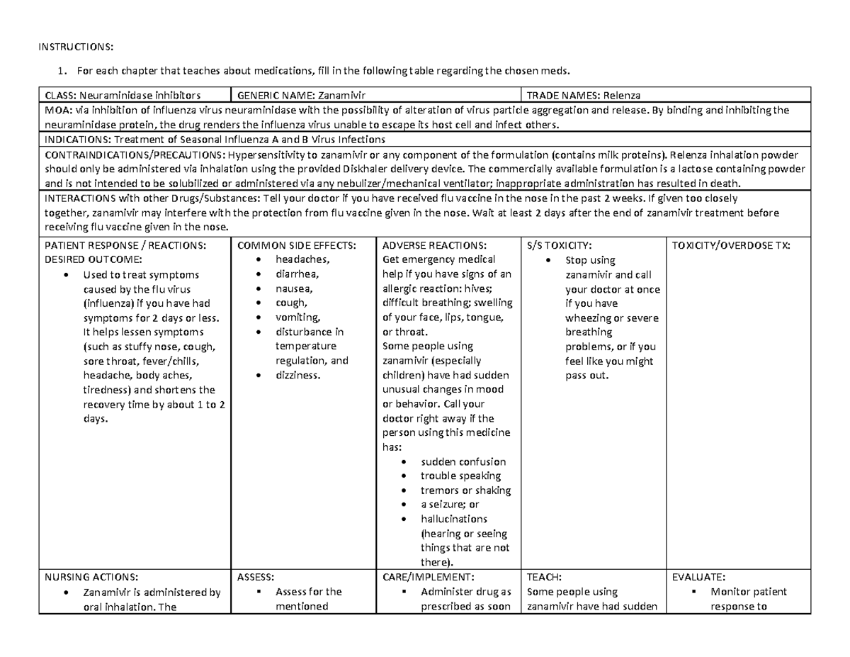 Med Card- Zanamivir - INSTRUCTIONS: For each chapter that teaches about ...