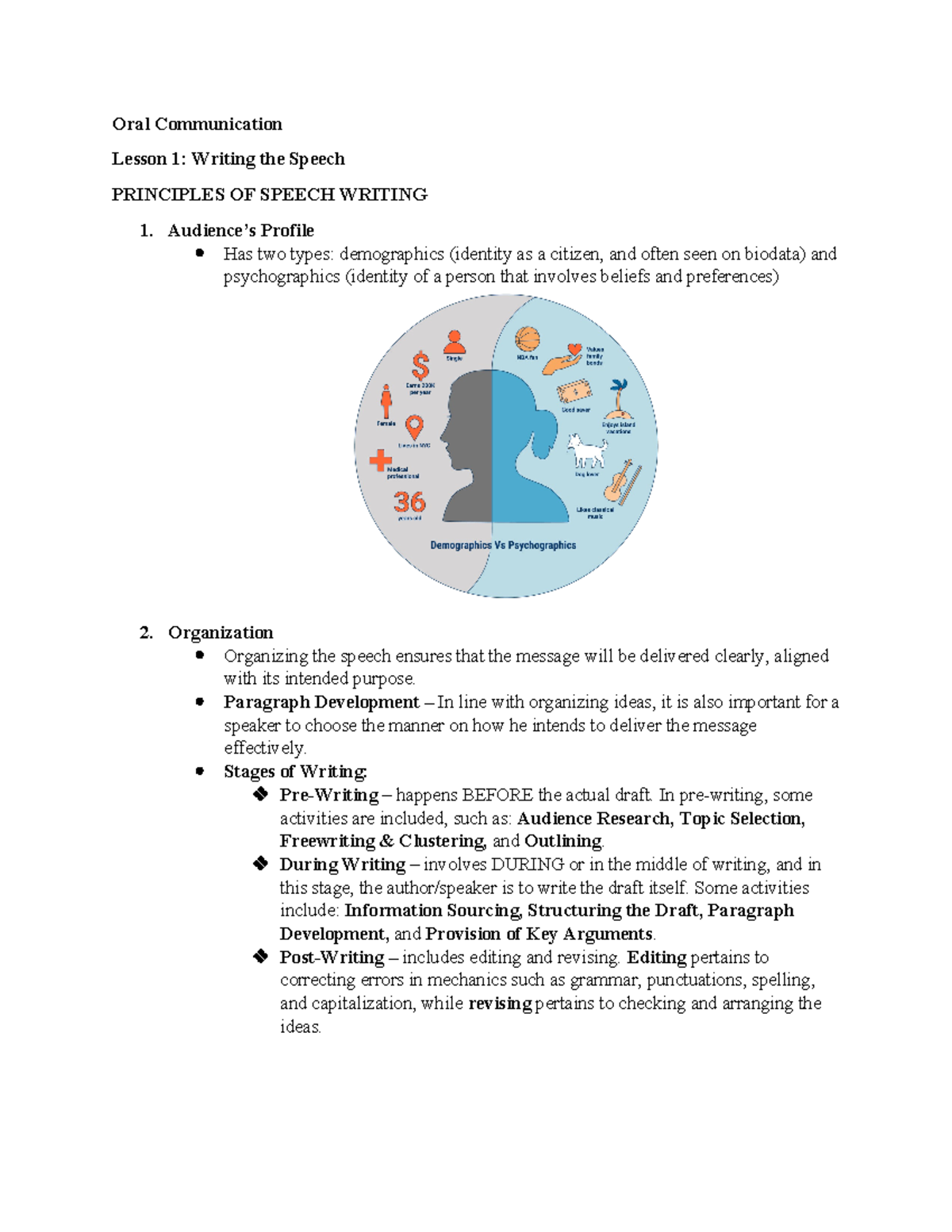 Oralcomm-Q2- Examreviewer - Oral Communication Lesson 1: Writing the ...