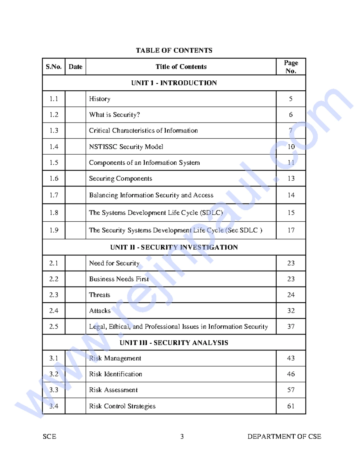Information Security QB- UNIT 1 & 2 - SRM INSTITUTE OF SCIENCE AND TECHNOLOGY SCHOOLOF COMPUTING ...
