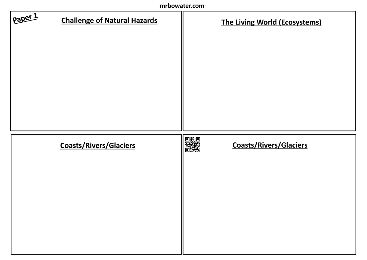 AQA+GCSE+Geography+Revision+template - Challenge of Natural Hazards ...