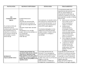 Estereogramas y circulos excentricos - optometria - Karla Iliana ...