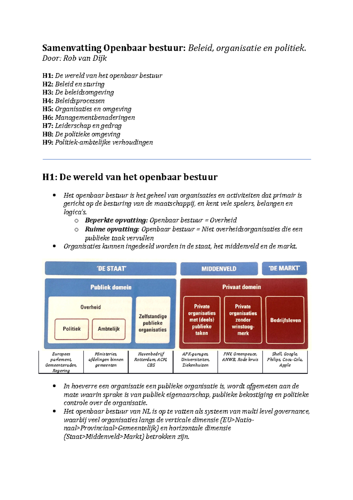 Samenvatting Beleid - Rob - Samenvatting Openbaar bestuur: Beleid ...