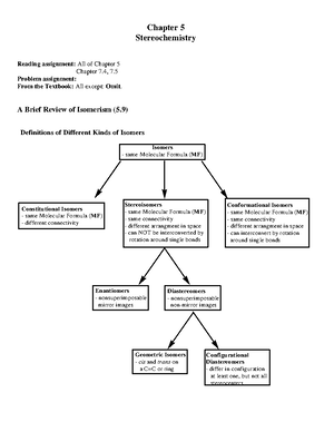 Math 140 Ch. 5 - Notes - Functions 5 Relations and Functions In this ...