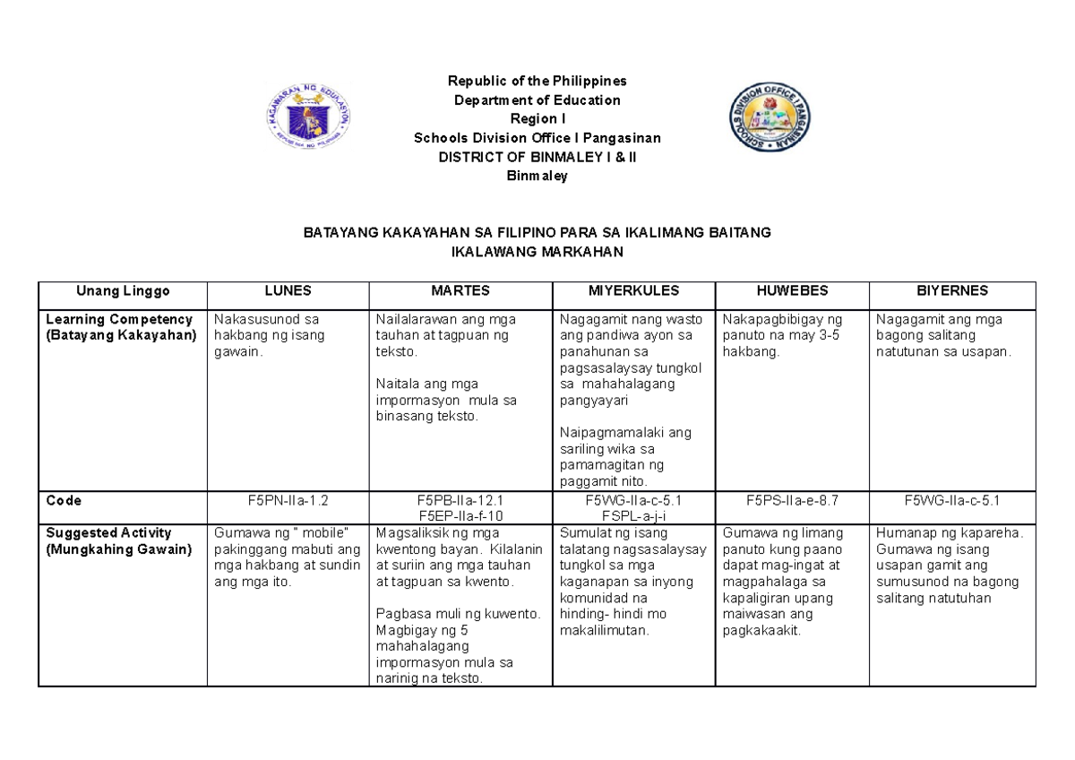 Filipino 2nd Quarter unpacking of CG - Republic of the Philippines ...