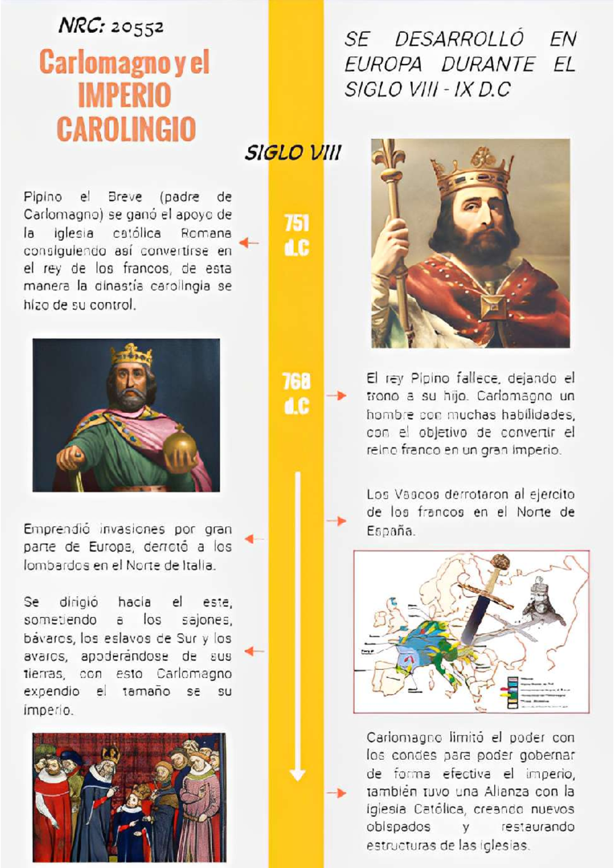 Linea de tiempo - Carlomagno y el imperio carolingio - historia de la ...