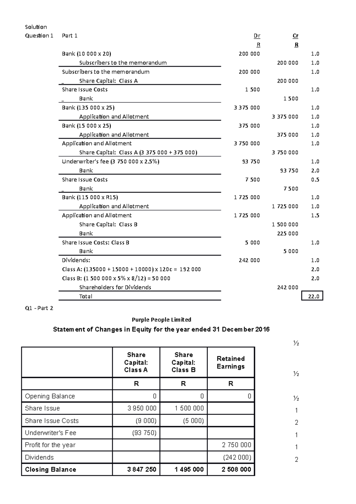 112 Nov 2017 sol word - ACCOUNTING 1 Test solutions accounting 112 ...