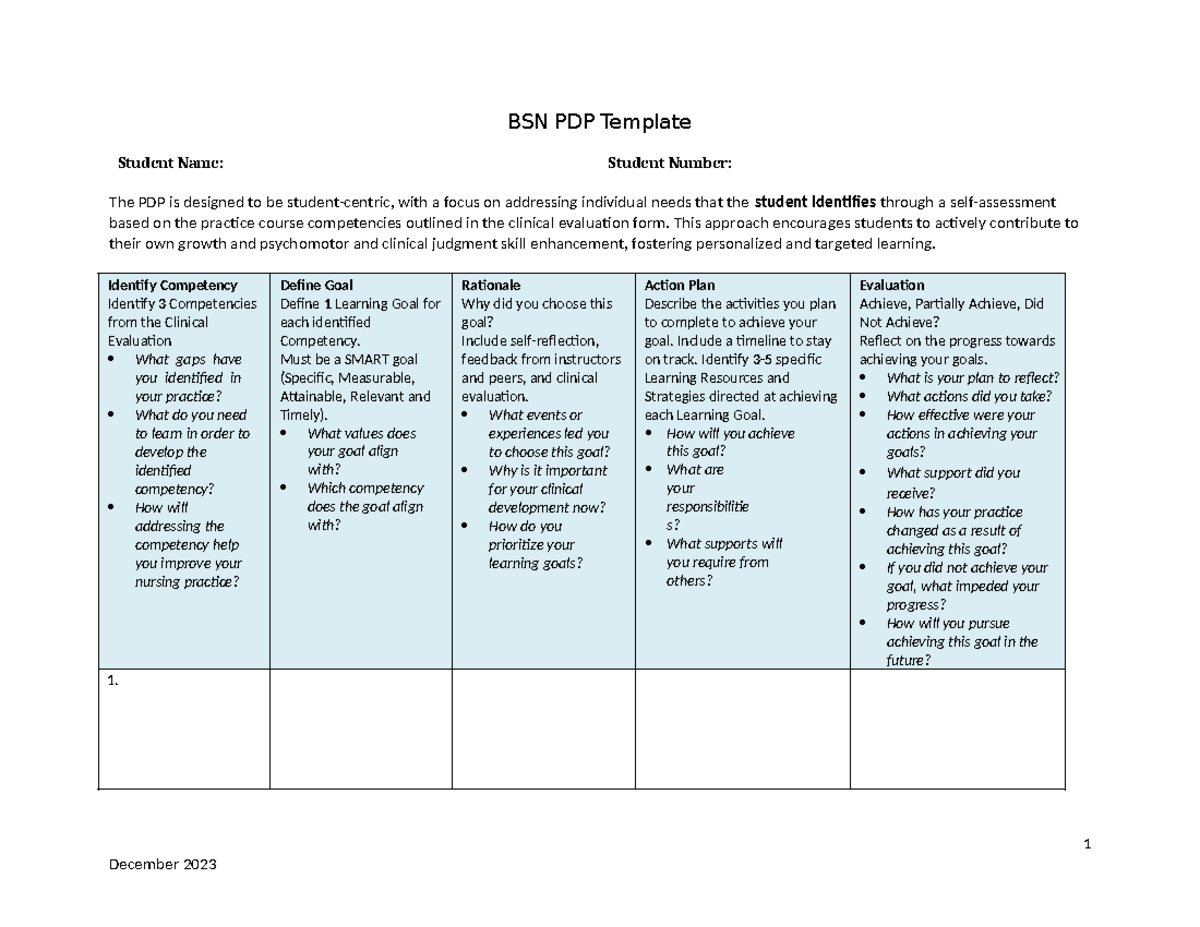 BSN PDP Template - BSN PDP Template Student Name: Student Number: The ...