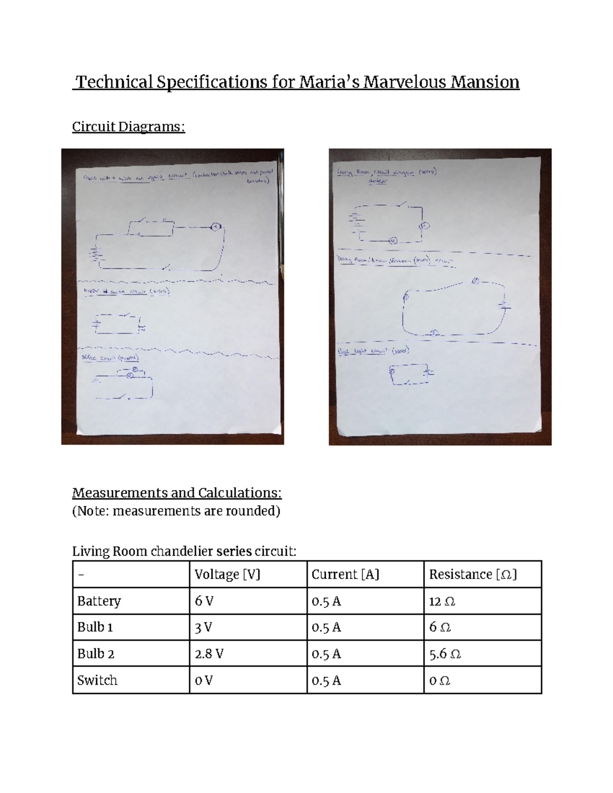 Technical Specifications for Electric House - Technical Speciûcations ...