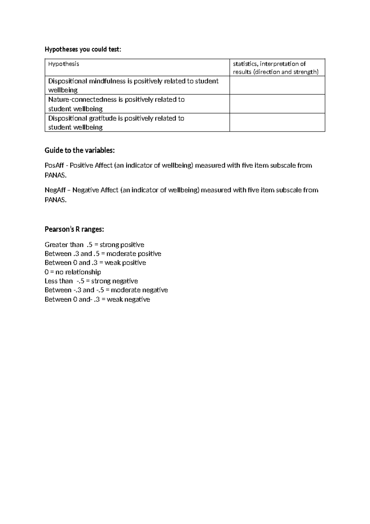 Lab 4 hypothesis and study variables - Activity - Hypotheses you could ...